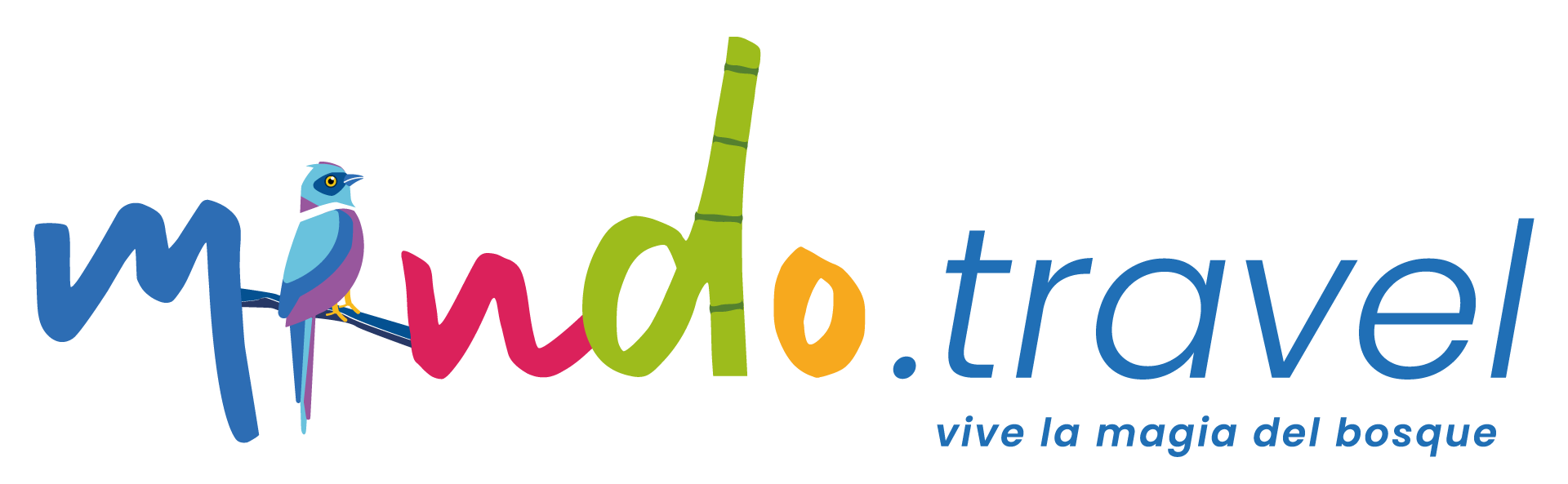 10 características principales de Mindo Ecuador. - Mindo Travel